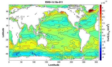 Climatological Annual Mean Surface Wind Forcing Download Scientific