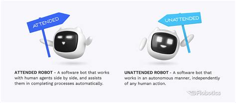 the distinction between attended and unattended bots in rpa