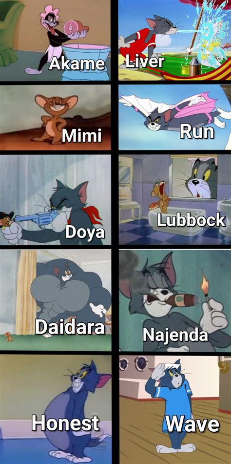 Agk Characters As Tom And Jerryignore Butch Rakamegakill