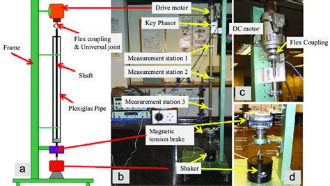 Laboratory Investigation Of Drillstring Vibration Khulief And Download Scientific Diagram