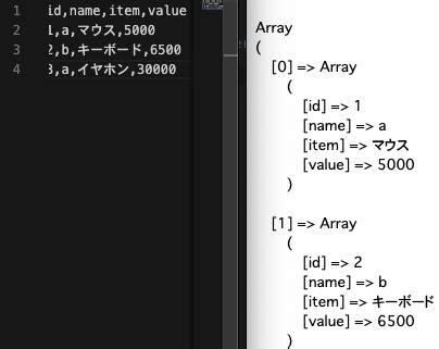 PHP CSVを読み込み先頭行の項目で連想配列 使えるUIサンプルギャラリー kipure