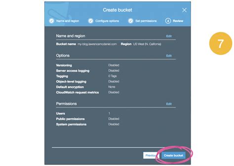 Integrating Aws S3 And Cloudfront With Wordpress Blog
