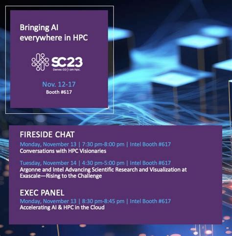 Intel Software On Linkedin Hpc Sc23 Oneapi Ai Openmp
