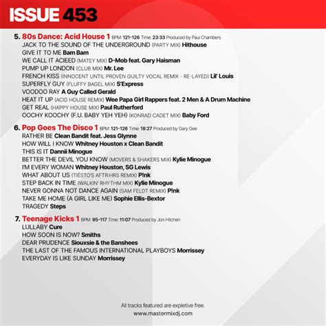 Issue 453 Mastermix