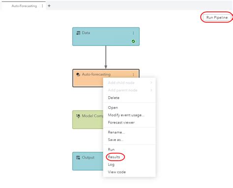 Sas Visual Forecasting 8 4 Interpreting Results And Diagnostic Plots Sas Support Communities
