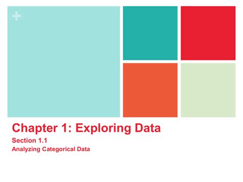 Analyzing Categorical Data Statistics Presentation