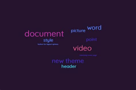 8 Best Free Online Word Cloud Generators