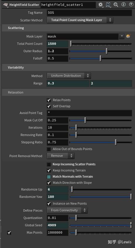 Unity Gpu Driven Pcg 学习之旅五pcg Hda 知乎