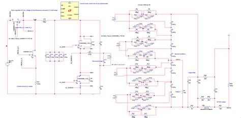 Power Supply How To Design Analogue Compensation For Smps From Bode