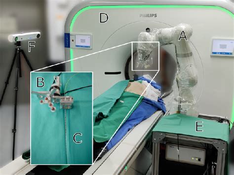 Figure 1 From Collaborative Robotic Biopsy With Trajectory Guidance And