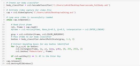 Pedestrian Detection Based On Deep Learning Amina Zahid
