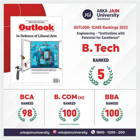 Arka Jain University On Linkedin Opportunity Management India Tech