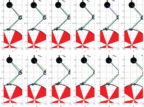 Optimization And Control Of Cyclic Biped Locomotion On A Rolling Cylinder Disney Research