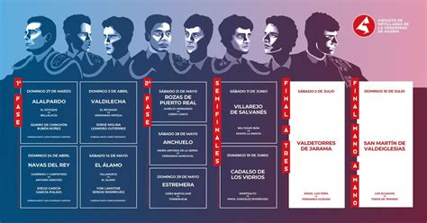 Semifinal Del Circuito De Novilladas De La Comunidad De Madrid