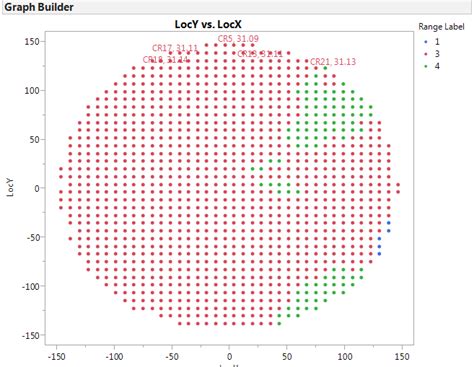 solved how to export jmp result to a microsoft office file such as