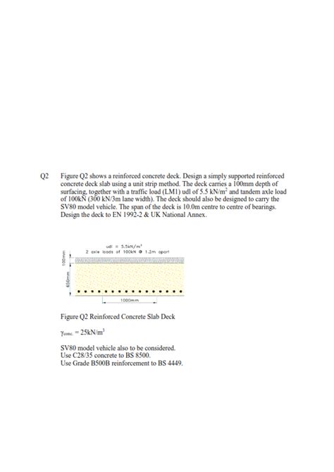 Solved Q2 Figure Q2 Shows A Reinforced Concrete Deck Design