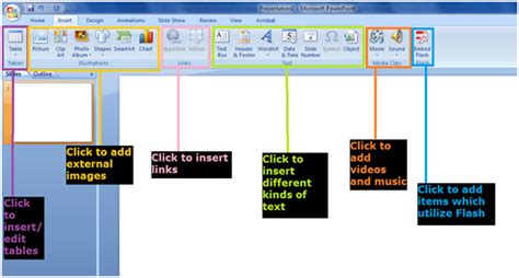 Lesson 3 The Powerpoint Window Menus
