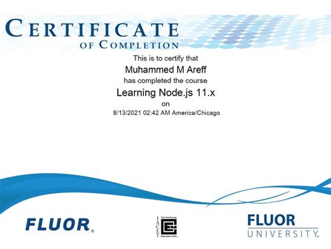 Muhammed Areff On Linkedin Nodejs Js Javascript Programming