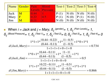 ppt chapter 7 clustering analysis 1 powerpoint presentation free
