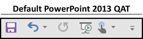 Powerpoint Best Practices Customize Your Qat