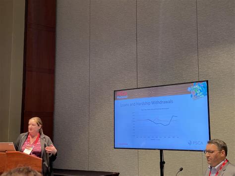 What Are The Top Trends From Pscas Annual Survey Psca National