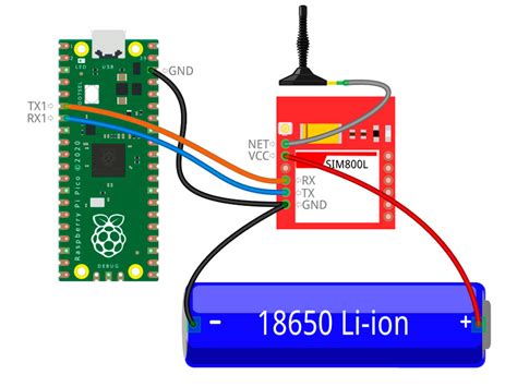 Sim L Raspberry Pi Pico