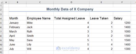 How To Make Excel Look Pretty 16 Easy Formats Exceldemy