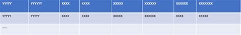 comment rajouter des colonnes a une table qlik community 1718771