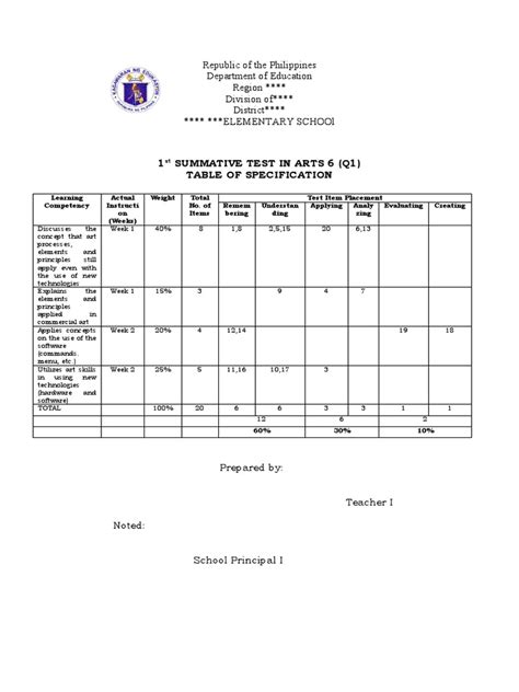 St1 Arts6 Pdf Composition Visual Arts