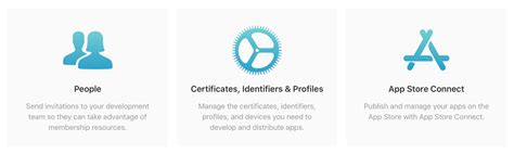 How To Download Ios 15 Beta 1 Along With Ipados 15 Beta 1