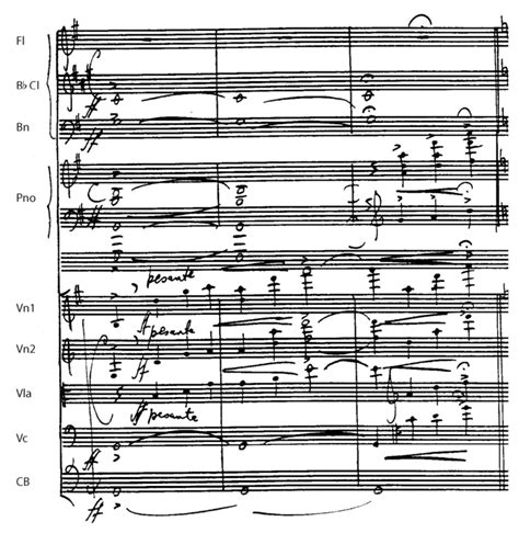 Appalachian Spring Ballet For Orchestra Appalachian Spring