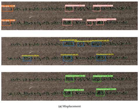 Plot Level Maize Early Stage Stand Counting And Spacing Detection Using Advanced Deep Learning