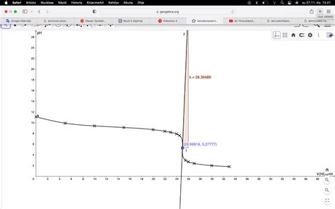 buffer solution r chemhelp