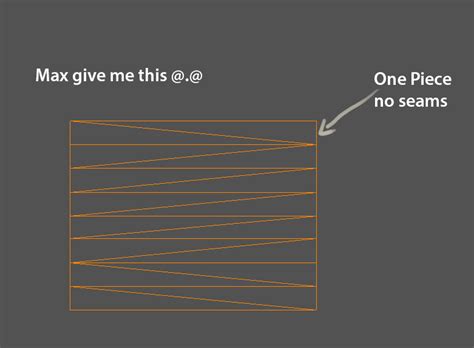 3ds Max 2014 Overlapping Uvs Problem — Polycount