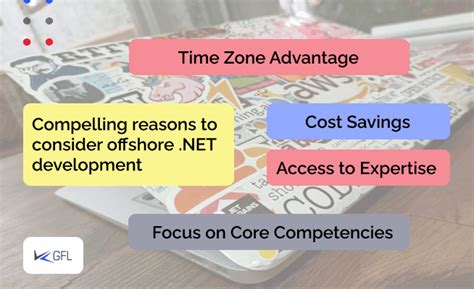 Custom Net Development Services Dot Net Application Development