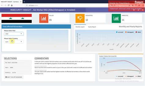 A Clean Reactive R Shiny Dashboard For Data Analytics And Reporting