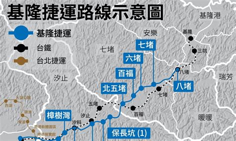 基隆捷運預計2032年通車至八堵，南港站將成為台鐵、北捷、高鐵、基捷「四鐵共構」樞紐 Tnl The News Lens 關鍵評論網