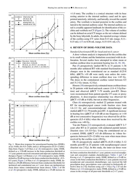 Quantec Pdf