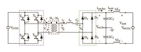 circuit topology of series resonant converter src download