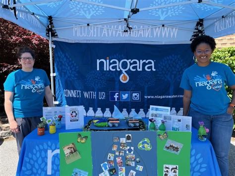Amanda Espada On Linkedin Check Out What Some Of The Niagara Bottling Hr Team Was Up To This…