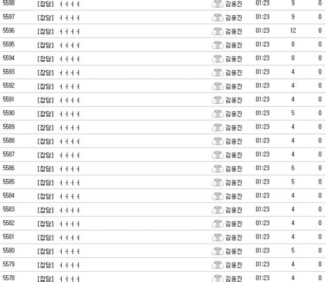 리그오브레전드 인벤 도배 신고 Lol 버그오류 제보 게시판
