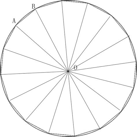inscribe regular polygon in circular download scientific diagram