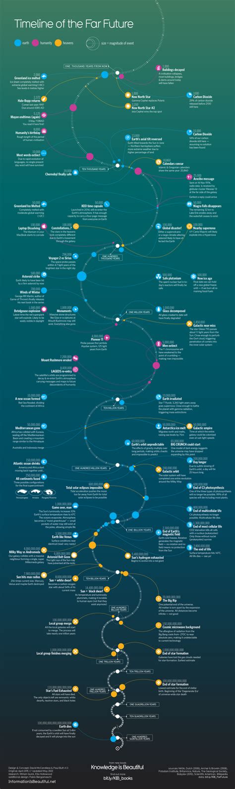 Jimmy Neutron Memes Reddit