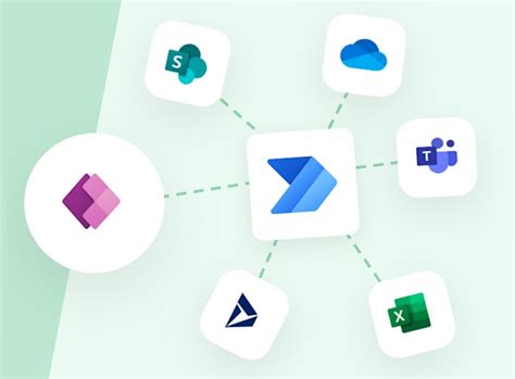 Design And Develop Custom Powerapps Model Driven Solutions By Pranavpatel8141 Fiverr