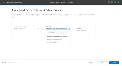 layer 2 virtual networks with gateway outside of fabric cisco community