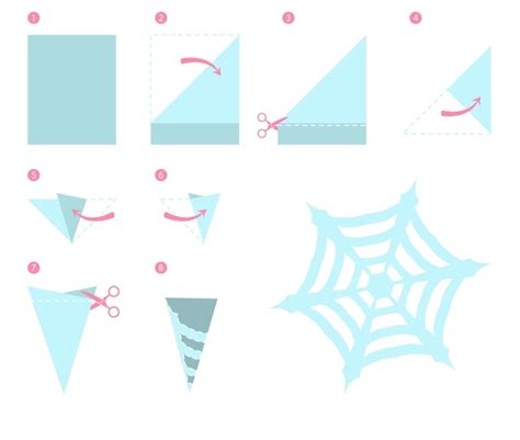 Schneeflocken Basteln Mit Kindern Vorlagen Papier Diys