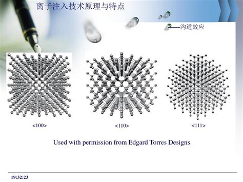 离子注入 word文档在线阅读与下载 无忧文档