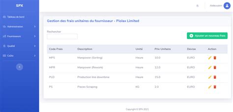 14 Screenshot Of Unit Cost Management Interface Download