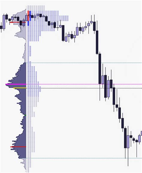 Patrick Nill Ttt Mentorship Program Supporting Your Learning And Development
