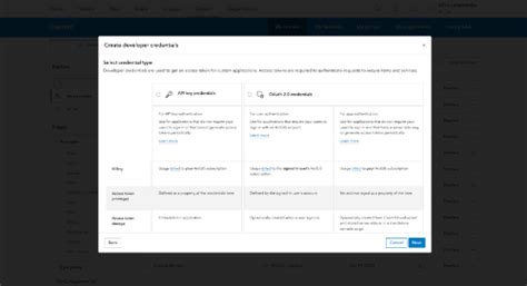 Portal And Data Services Documentation Esri Developer